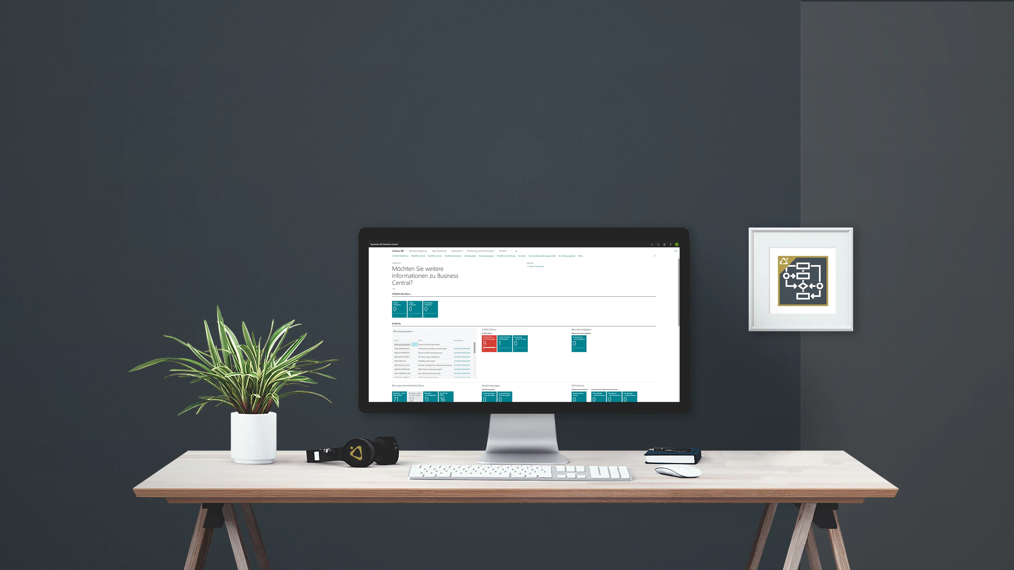 ONLINE-SCHULUNG: COSMO Workflow in Microsoft Dynamics 365 Business ...