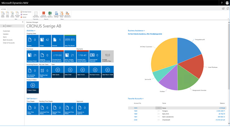 Ny ERP-version: Microsoft Dynamics NAV 2018 officiellt lanserad